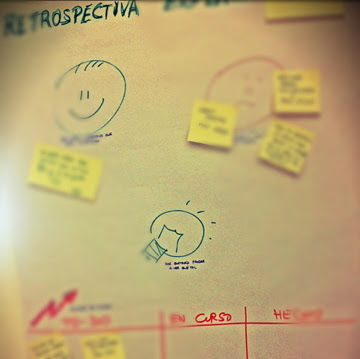 Retrospectiva – Se hace camino al andar…